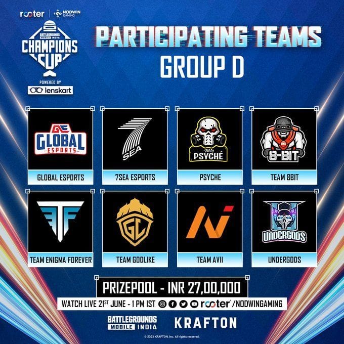 Nodwin x Rooter BGMI Champions Cup League Day 1: Overall standings ...