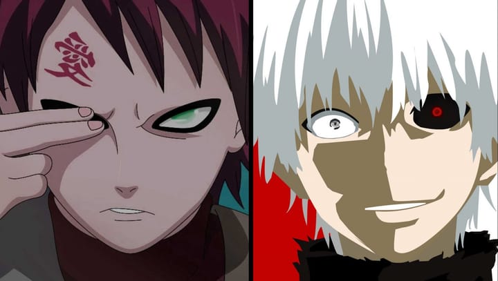 Which Anime character are you, based on your MBTI (Personality test)