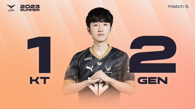 Gen.G vs T1 League of Legends LCK 2023 Summer Split Group Stage: Head ...