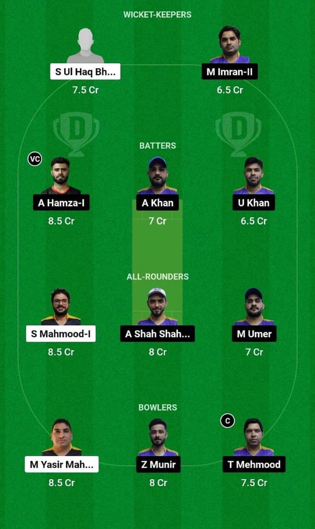 DEF vs CHK Dream11 Prediction: Fantasy Cricket Tips, Today's Playing 11, Player Stats, Pitch ...
