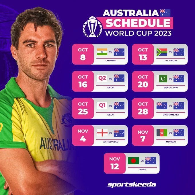 Venues for ICC World Cup 2023: Complete venue-wise list of matches ...