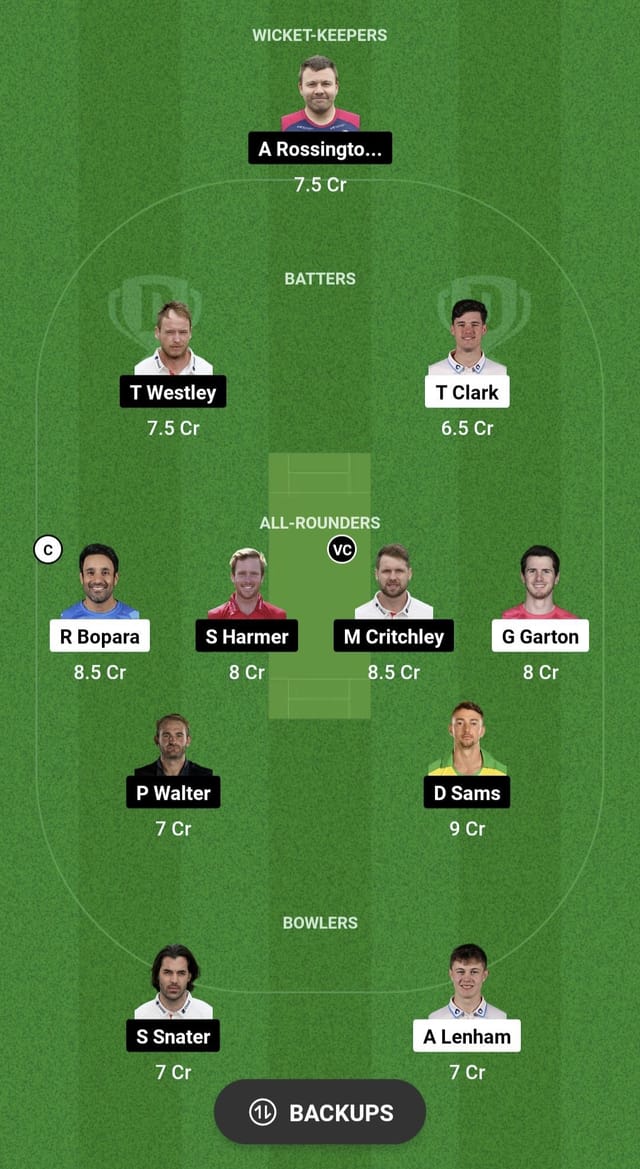 SUS v ESS Dream11 Prediction: Fantasy Cricket Tips, Today's Playing XIs ...