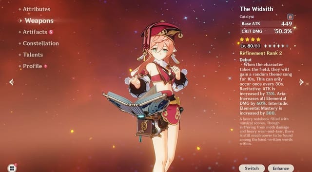 Genshin Impact Wanderer materials guide: Best build, artifact, and DPS ...