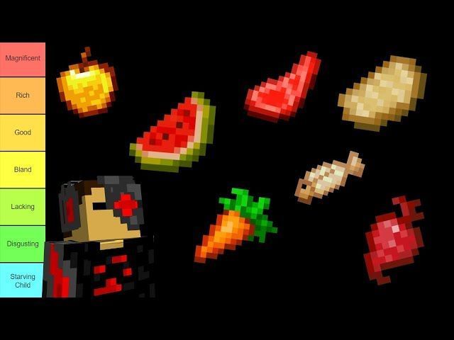 Minecraft best food tier list for Tricky Trials update(2024)