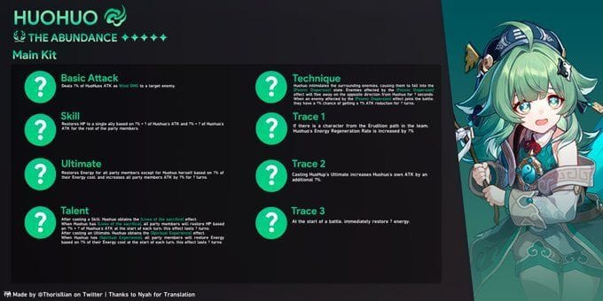 Honkai Star Rail HuoHuo leaks: Skill, Path, element, and more