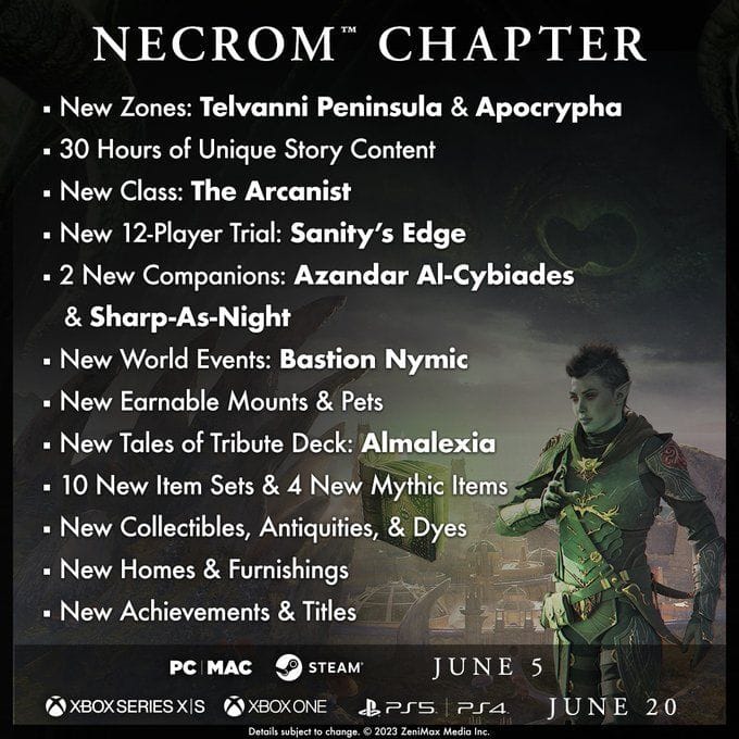 All new housing, furniture, and achievements in Elder Scrolls Online Necrom
