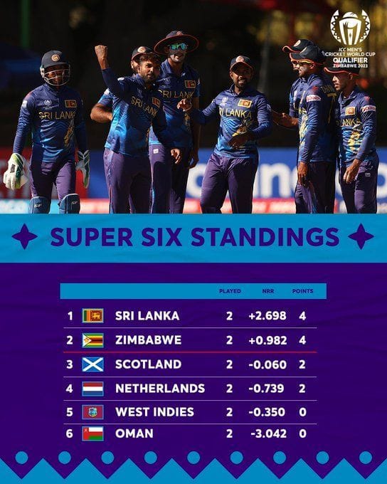 What is the round-robin and knockout format in which World Cup 2023 ...