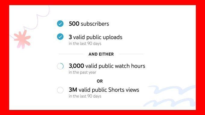 YouTube lowers partnership program requirements: Everything you need to ...