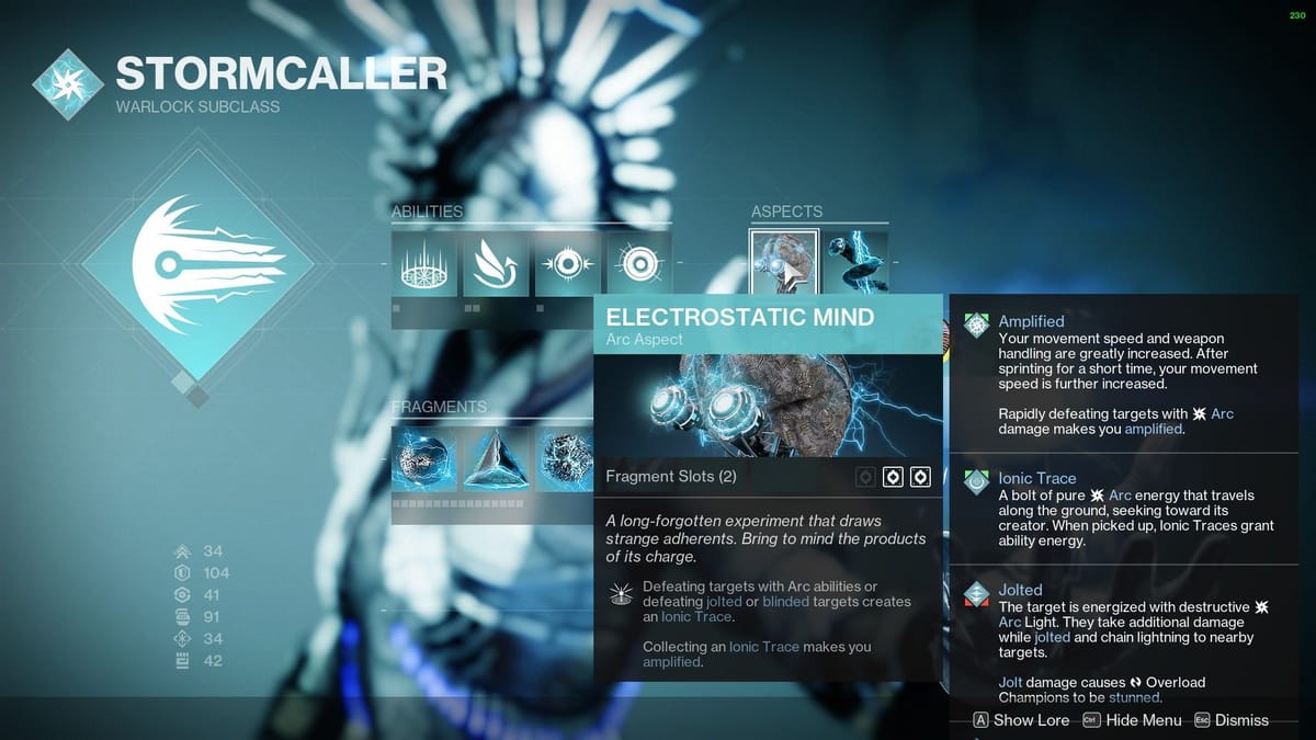 5 best load-outs for Destiny 2 Raids and Dungeons