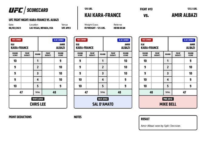 Chris Lee UFC judge: Who are Chris Lee and Sal D'Amato? Israel Adesanya ...