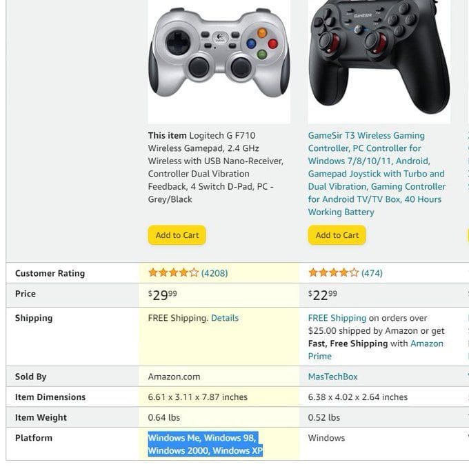 "Looks like an amateur Twitch streamer set up": Titanic Logitech ...