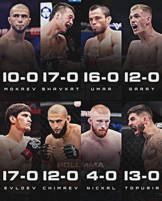 undefeated fighters: "Gonna be champions sooner or later" - Fans pick ...