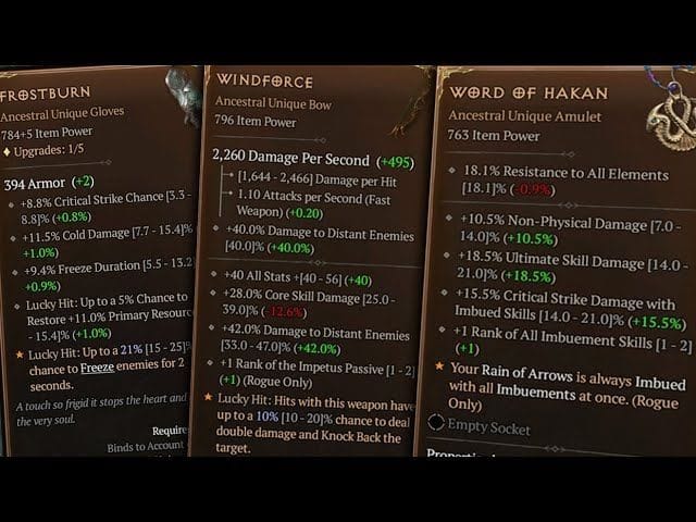 Eyes in the Dark in Diablo 4: How to get, Unique Effects, Affixes, and more