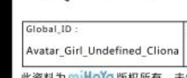 Genshin Impact Hydro Archon model: Release, leaked name, and every ...