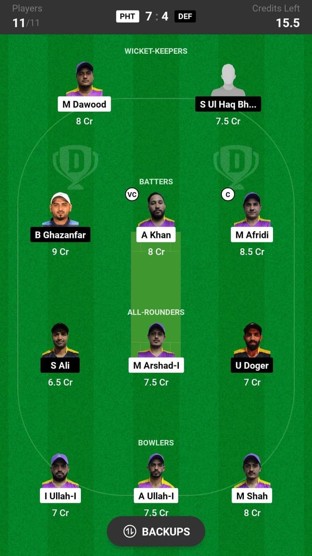 PHT vs DEF Dream11 Prediction: Fantasy Cricket Tips, Today's Playing 11 and Pitch Report for ...