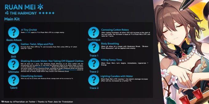 New Honkai Star Rail Ruan Mei leak: Abilities, Eidolons, and more