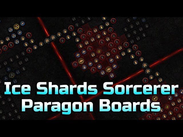 Paragon Board: Why you should use a Paragon Board Planner for Diablo 4