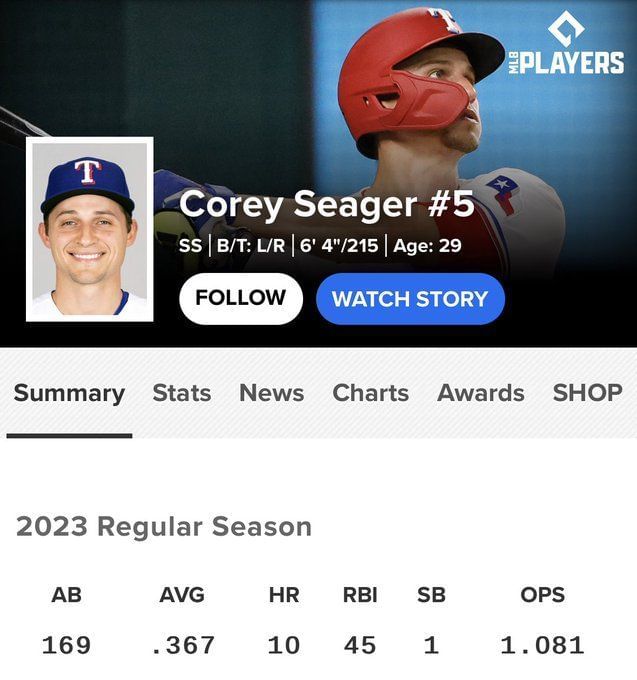Texas Rangers fans ebullient about Corey Seager’s offensive surge this ...