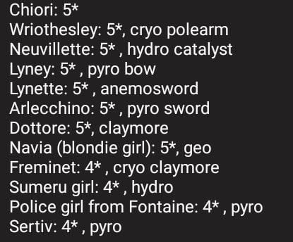 Genshin Impact leaks Navia: Upcoming Fontaine character design