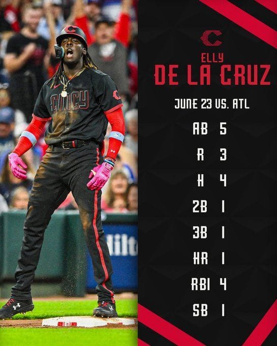 Is Elly de la Cruz youngest player to hit for the cycle in MLB ...