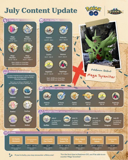 Pokemon GO Hidden Gems July 2023: Events, raid bosses, Spotlight Hours ...