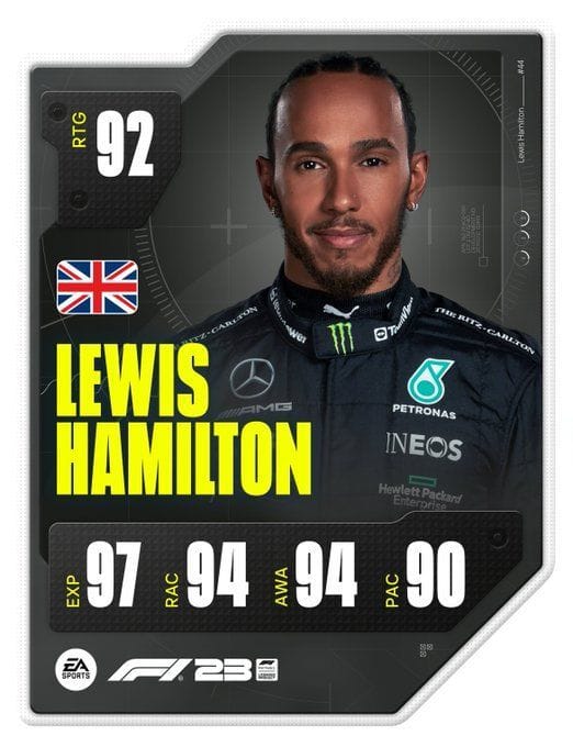F1 23 driver ratings guide: Best teams, drivers, and more