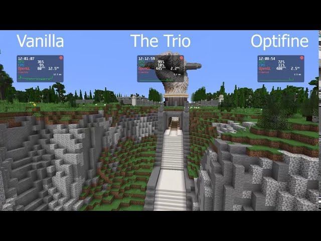 7 best performance mods for Minecraft 1.20