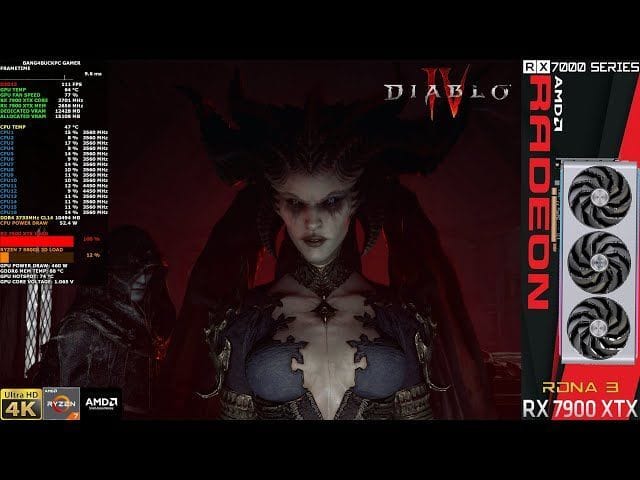 Best Diablo 4 graphics settings for AMD RX 7900 XT and RX 7900 XTX