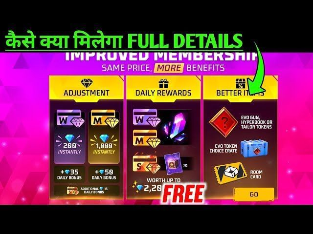 Free Fire MAX memberships changed: New perks explained