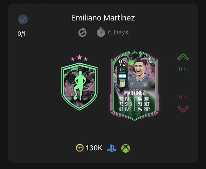 Emiliano Martinez Shapeshifters SBC: FIFA 23 Emiliano Martinez ...