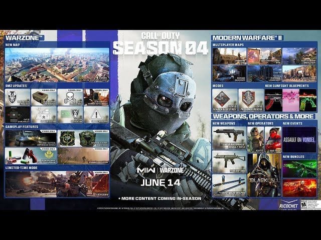 What are Dynamic Resurgence Timers in Warzone 2?