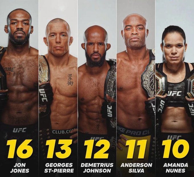 UFC champion: 5 reasons why Demetrious Johnson is one of the greatest ...
