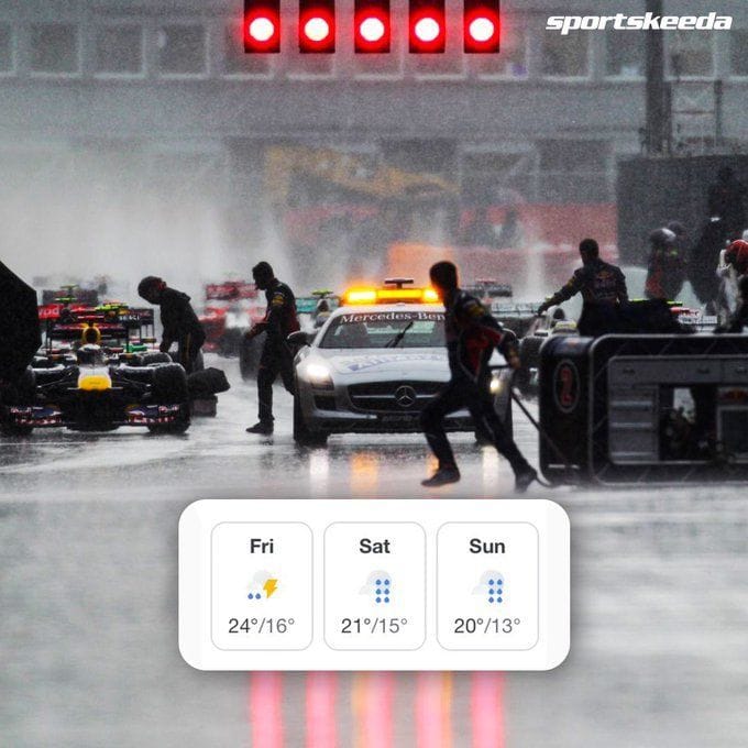 2023 F1 Canadian Grand Prix: What is the F1 weather forecast this weekend?