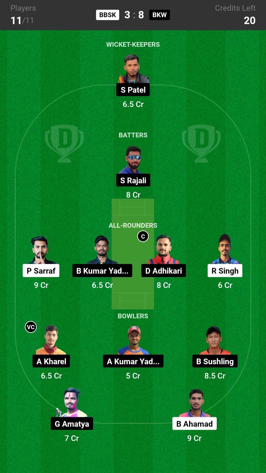 BKW vs BBSK Dream11 Prediction: Fantasy Cricket Tips, Today's Playing ...