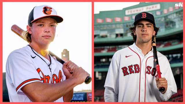 MLB Futures Game 2023: Invited players, prospects to watch out for in ...