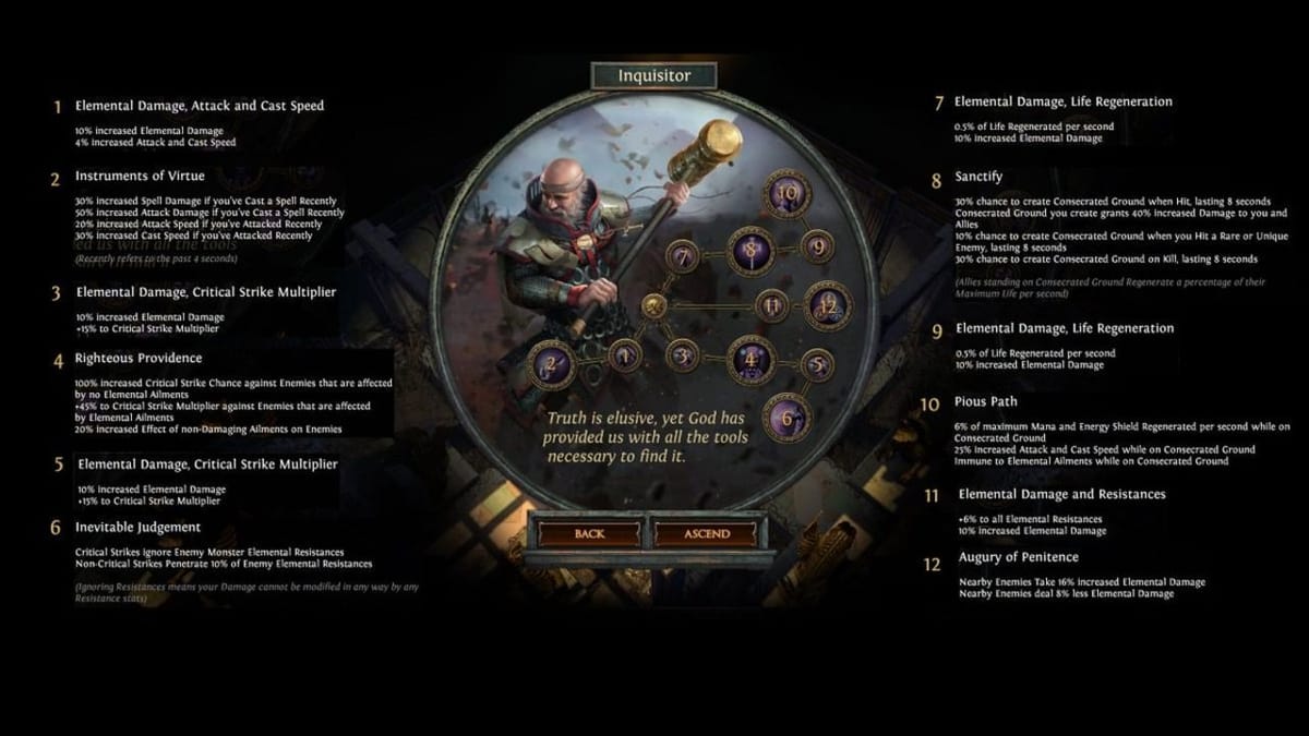 Best Guardian Crucible League build for Path of Exile