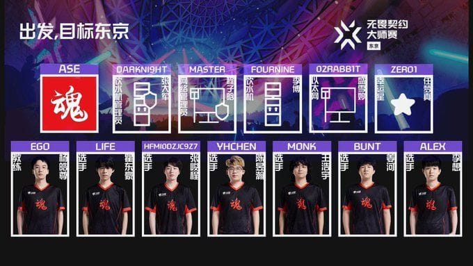 DRX vs Attacking Soul Esports - VCT Masters Tokyo 2023: Predictions ...