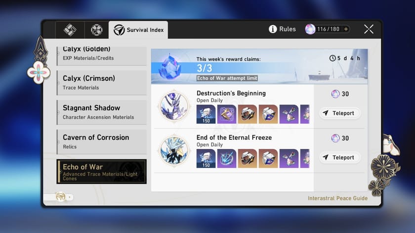 Honkai Star Rail Luocha material guide: Ascension, best build, and more