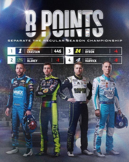 NASCAR 2023: Preview and odds for Enjoy Illinois 300 at World Wide ...