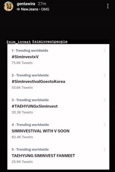 BTS’ Taehyung took over Top 5 Twitter Worldwide trends with his Siminvest fanmeet conducted recently