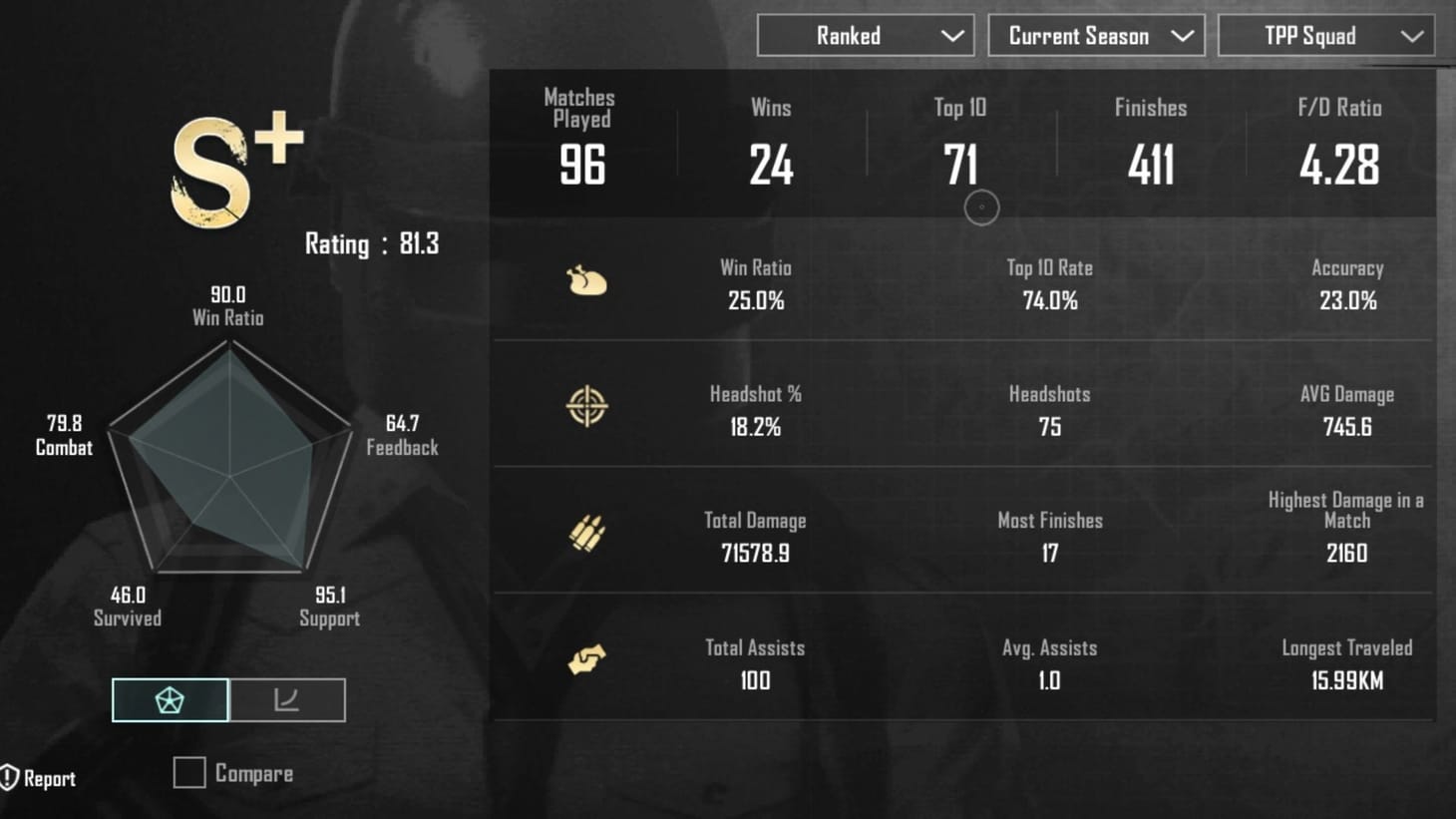 Who is SouL Viper? His BGMI ID, stats, and more explored