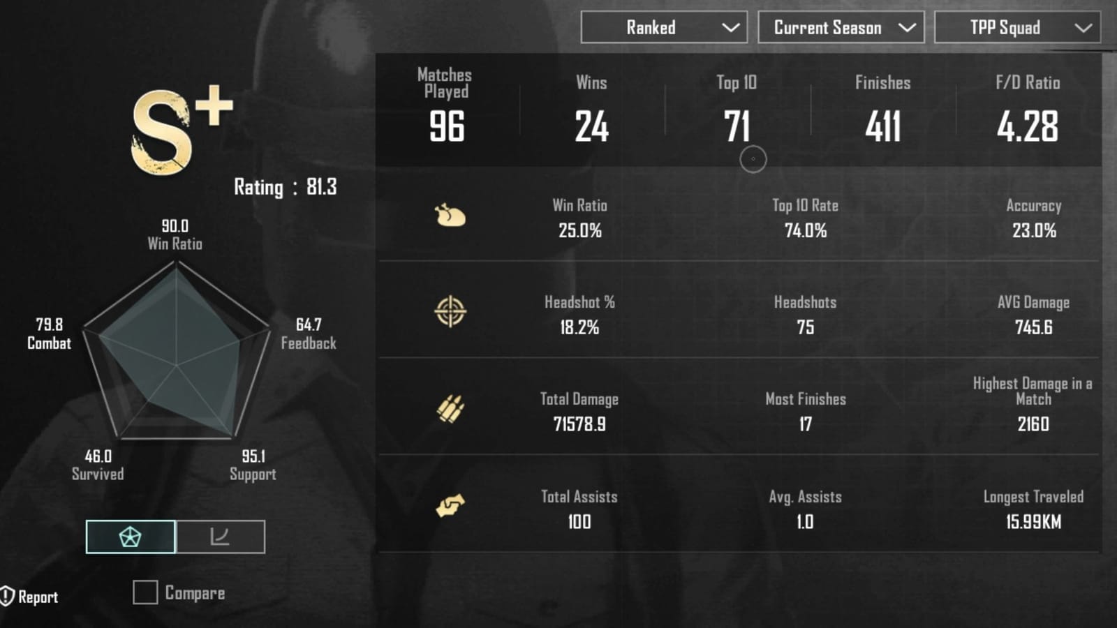 Who is SouL Viper? His BGMI ID, stats, and more explored