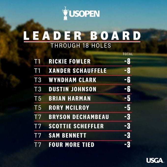 US Open golf: When does Rickie Fowler resume play at the US Open 2023 ...