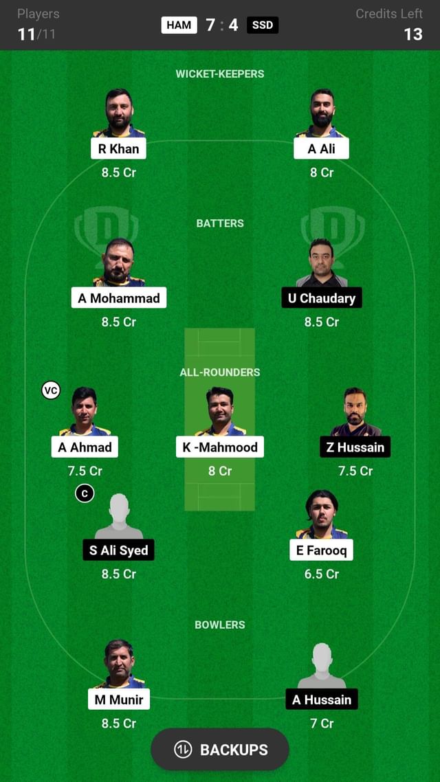 HAM vs SSD Dream11 Prediction: Fantasy Cricket Tips, Today's Playing 11 and Pitch Report for ECS ...