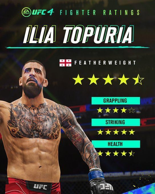Is Ilia Topuria in UFC 4?