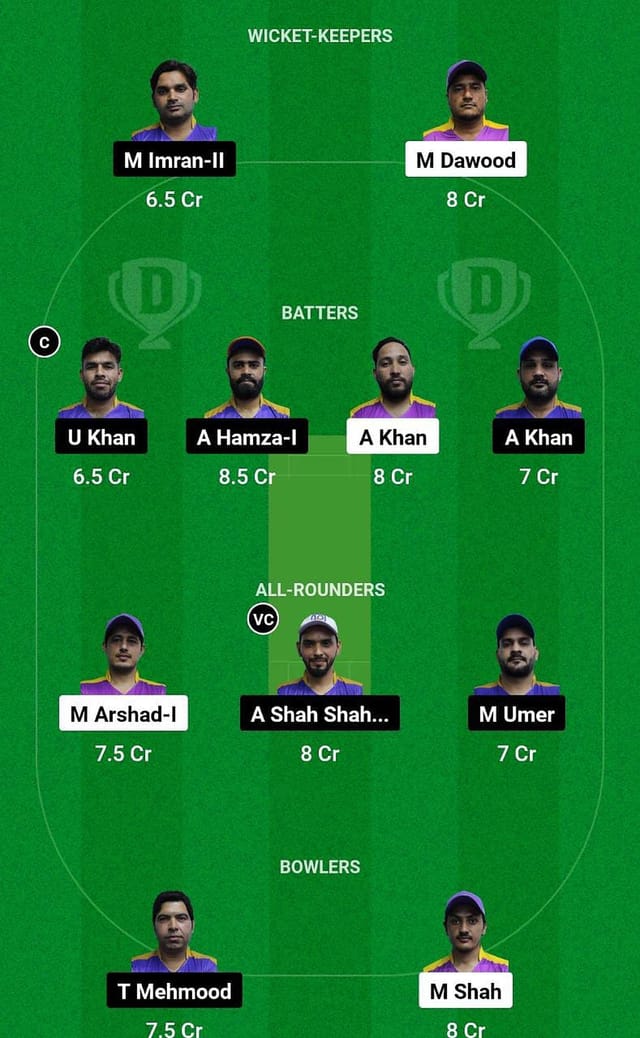 PHT vs CHK Dream11 Prediction: Fantasy Cricket Tips, Today's Playing 11 ...