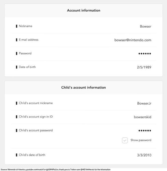 Bowser: How old is Bowser? Nintendo officially reveals Super Mario ...