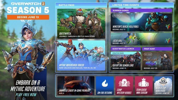 Overwatch 2 Season 5 release time for all regions today (June 13)