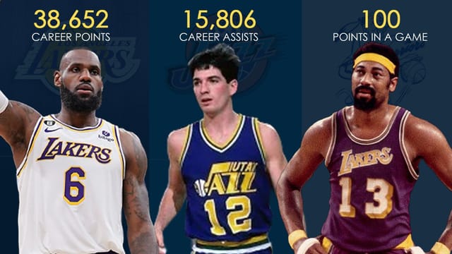 15 Craziest NBA Records That Will Never Be Broken