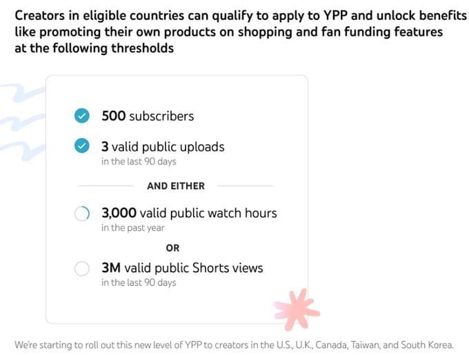 YouTube lowers partnership program requirements: Everything you need to ...